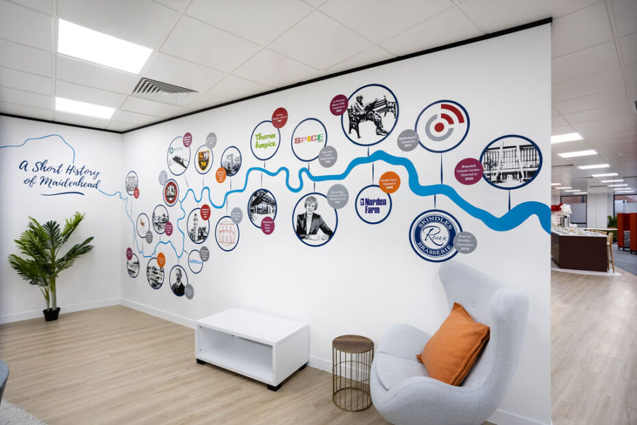 MyWorkSpot York House Maidenhead now open for business | MyWorkSpotUK